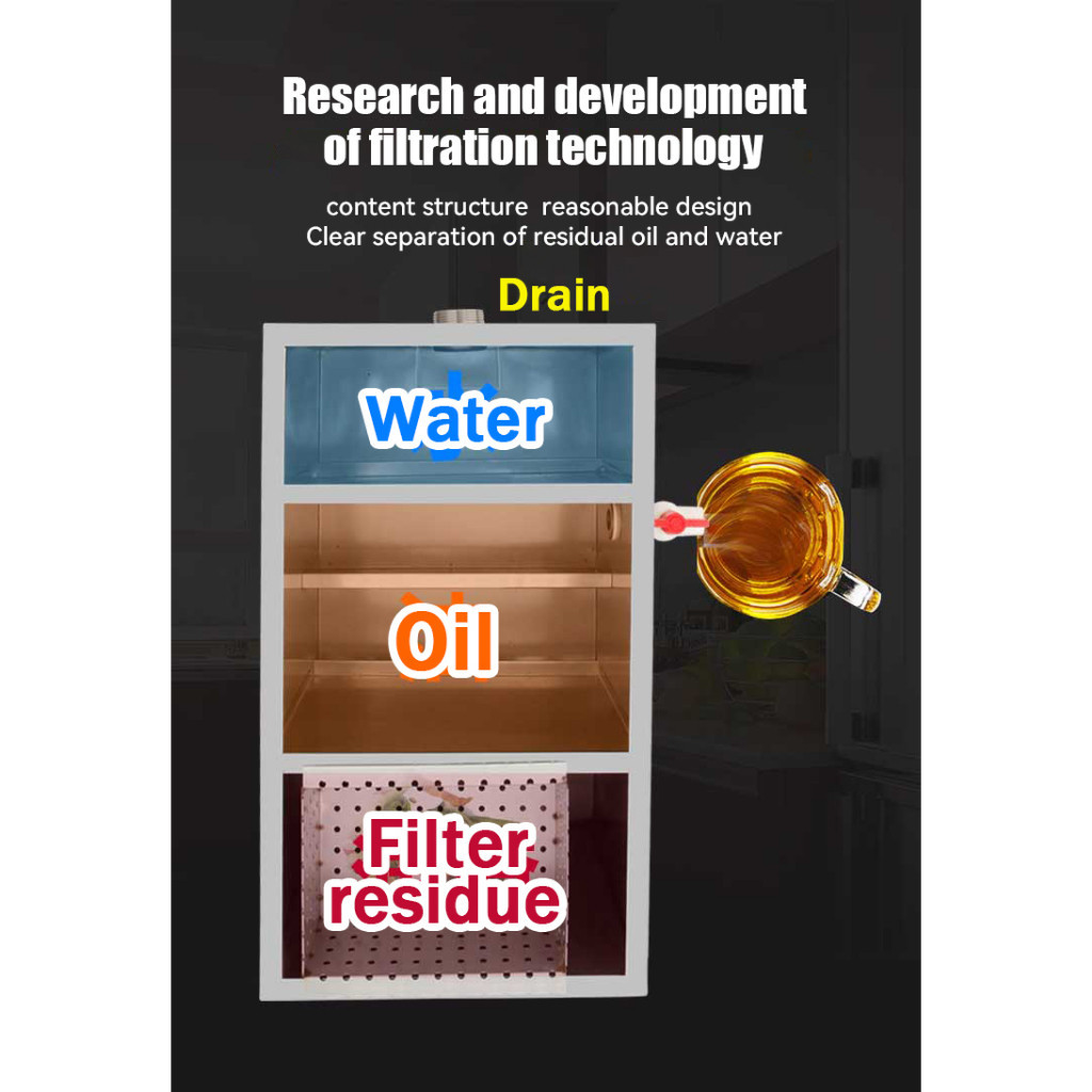 Food Grade Stainless Grease Trap 8 Lbs 5GPM Gallons Per Minute ...