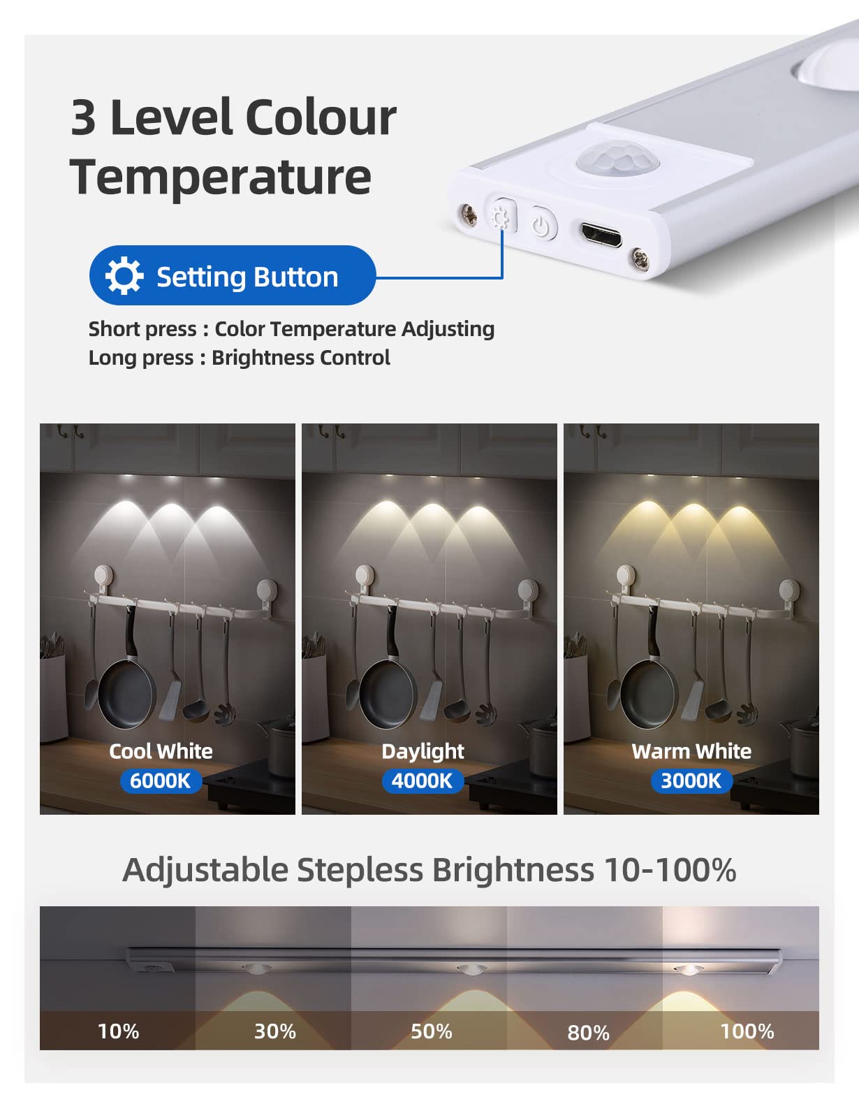 Luxy 60CM Motion Sensor Led Light for Bedroom 3 Colors Magnetic ...