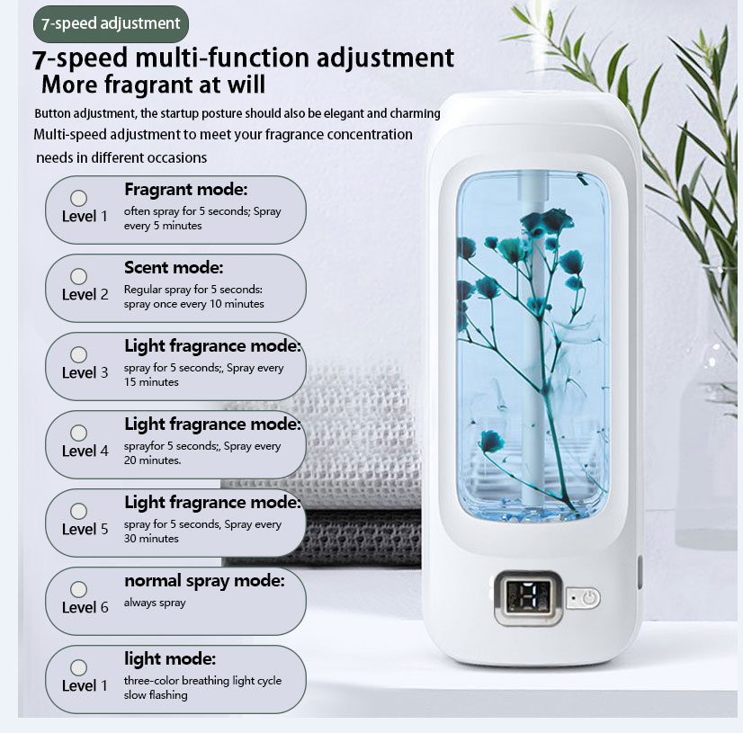 Aromatherapy machine Automatic perfume machine essential oil supplement ...