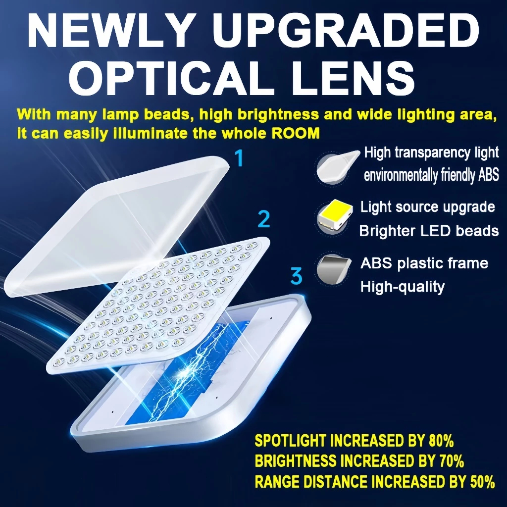 【Full Spectrum】BUY1 TAKE1 Solar Ceiling Light LED 3Colors Solar Light Outdoor Waterproof IP68 ...