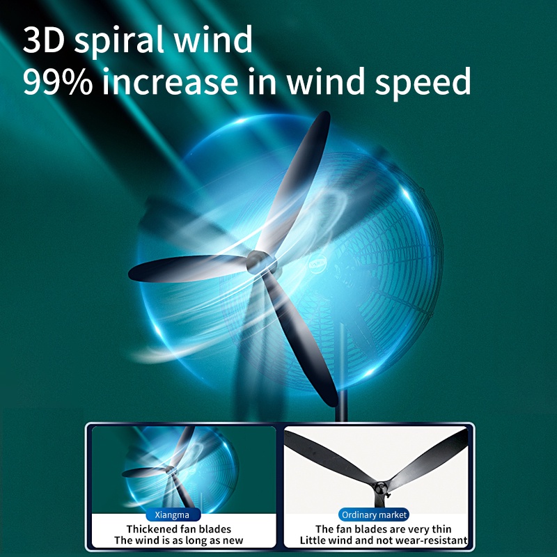 Ship Now Industrial Fan 30 Inch Heavy Duty Wall Fan 280W High Power 3 ...