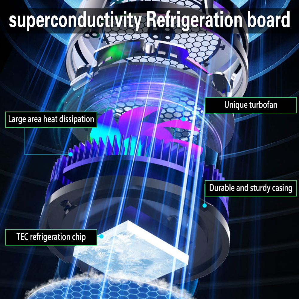 Universal 2in1 Magnetic Mobile Radiator Cooling Fan RGB Mobile Phone ...