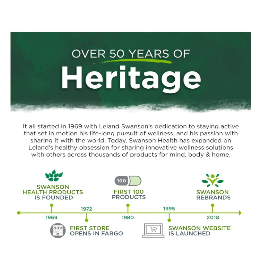 USA Onhand | Swanson, Folic Acid & B12 ( Women's Health ) | Shopee ...