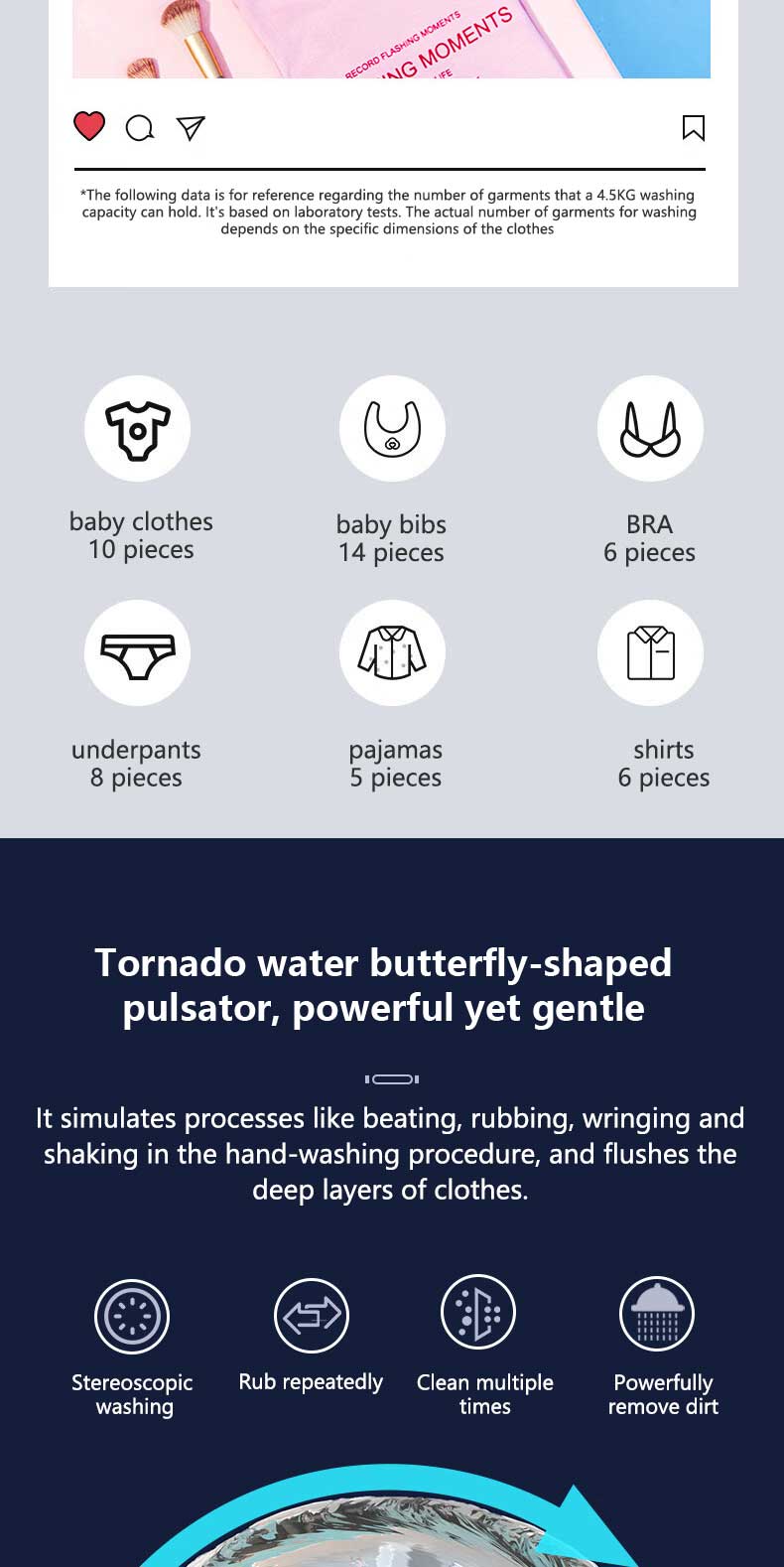 KANAZAWA Portable Washing Machine Household 60Hz With Blue Light ...