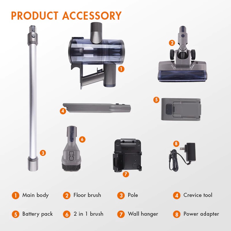 Gaabor 3-in-1 Vacuum Cleaner 10000Pa Suction Corded & Cordless ...