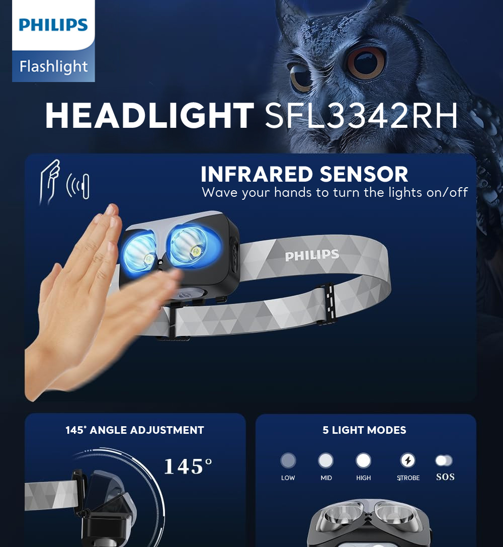 PHILIPS Multi-Functional LED Rechargeable Headlight – 450Lumens, 100m ...
