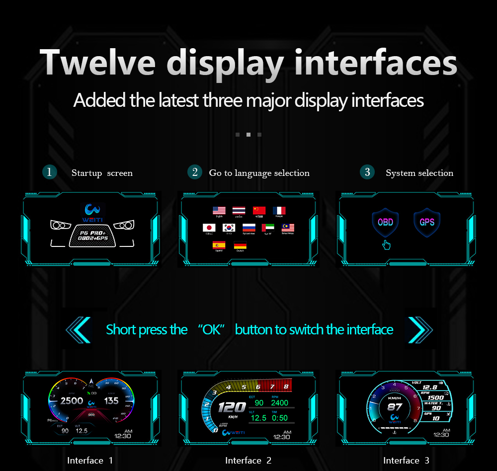 WEITI P6 PRO+ GPS Car OBD OBD2 Meter Digital Scanner Alarm Speed Gauge ...