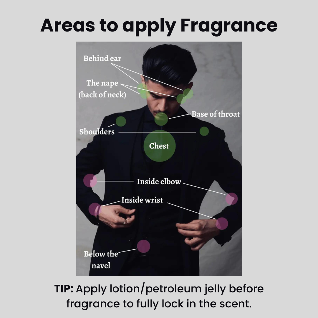 Newyork Army Premium Collection Perfumes for Men 30% Oil Concentration ...