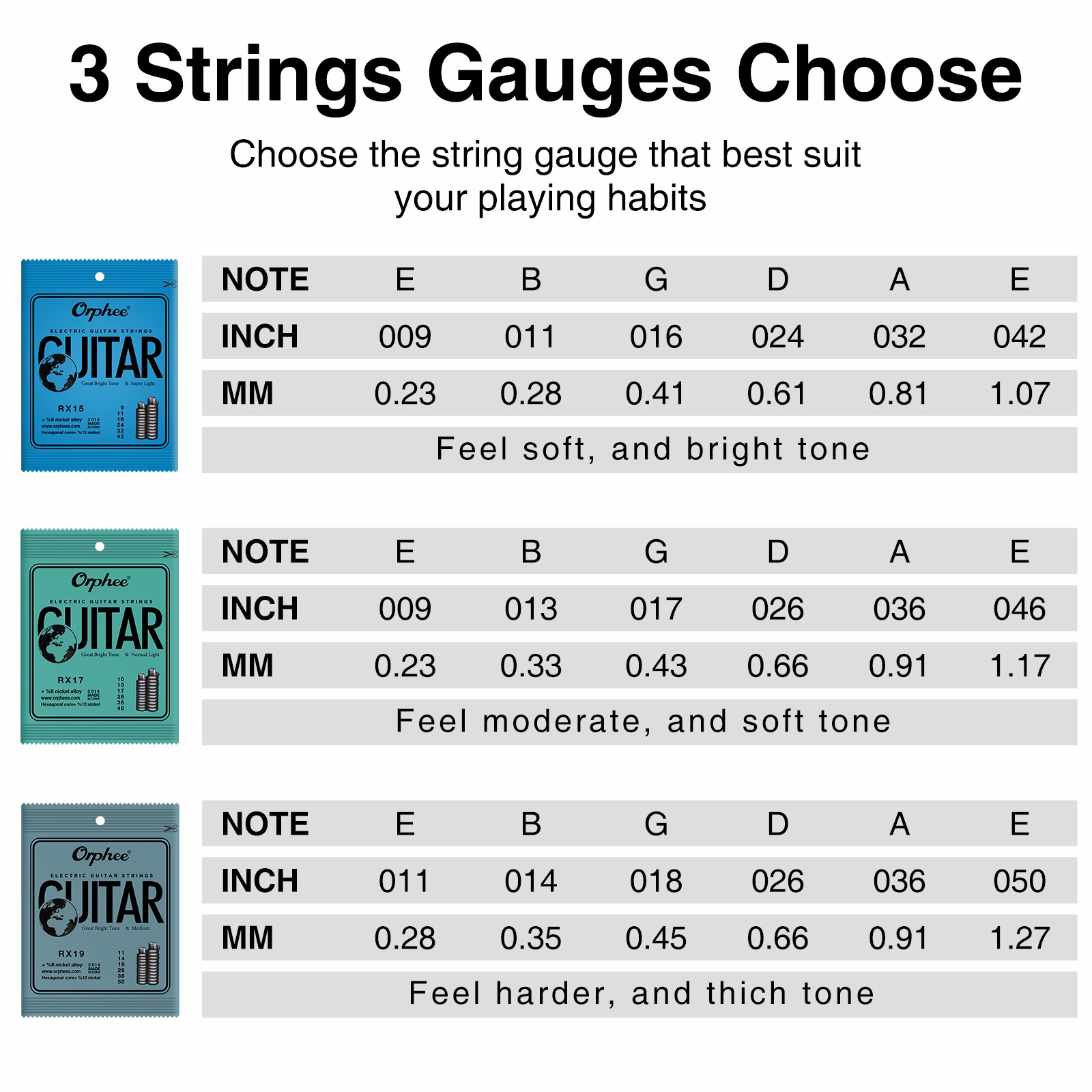 Orphee Electric Guitar Strings RX15/RX17/RX19 Good Quality Corrosion ...