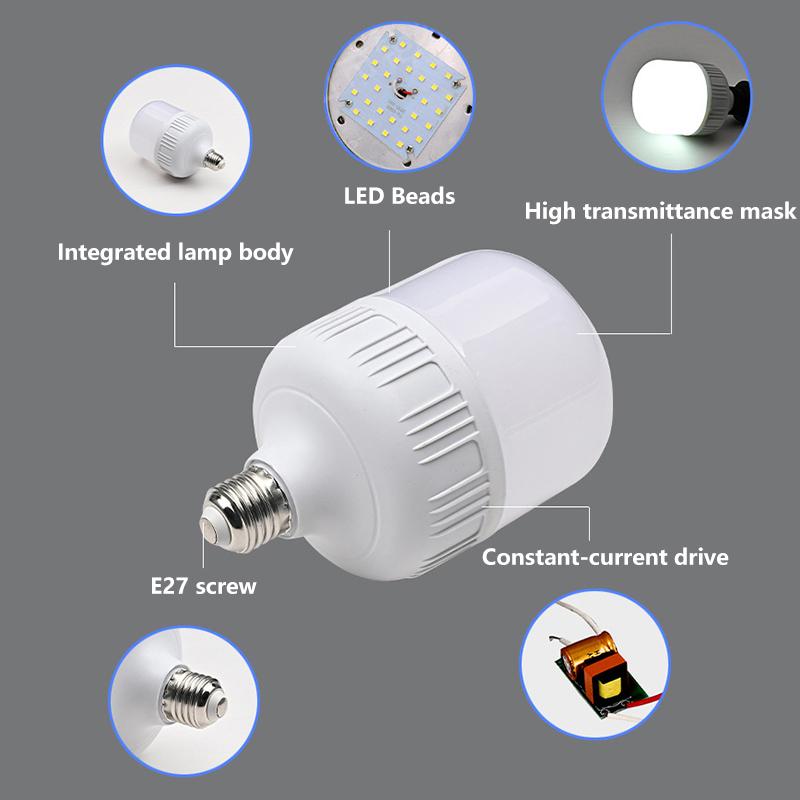 Buy 1 Take 1 LED Bulb Seiling Light Energy Saving Lamp For Living Room ...