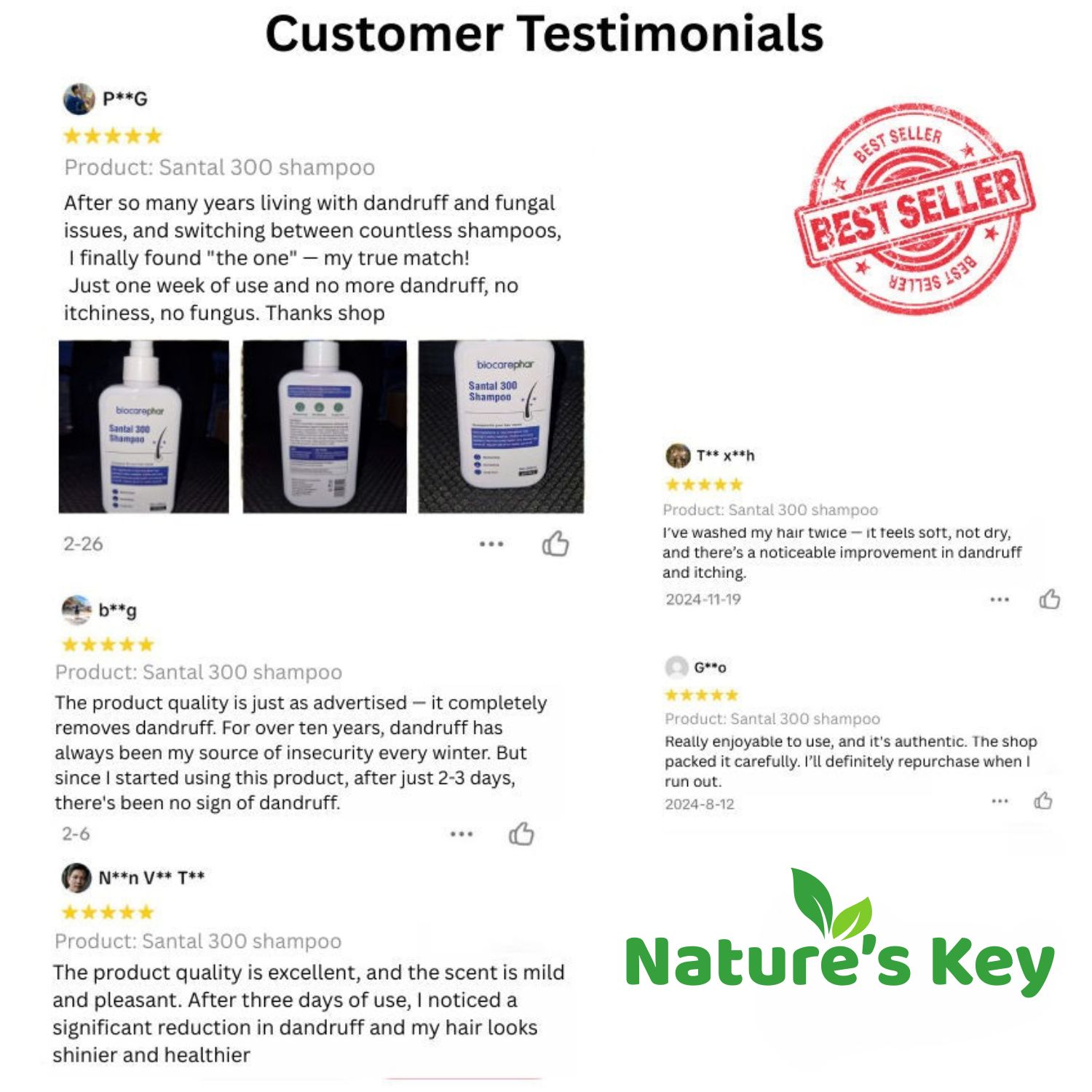 Biocare Santal 300 Shampoo–Herbal anti-dandruff shampoo that fights ...