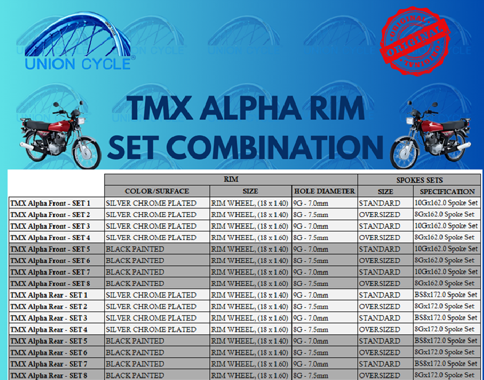 UNION CYCLE TMX ALPHA 18 INCHES RIM SET (RIM + SPOKE SET COMBINATION ...