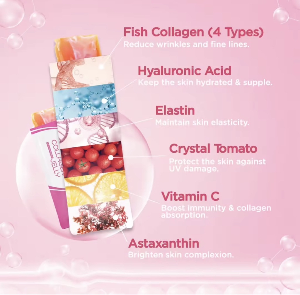 Collagen Food Supplement Jelly Patented Collagen with Hyaluronic Acid ...