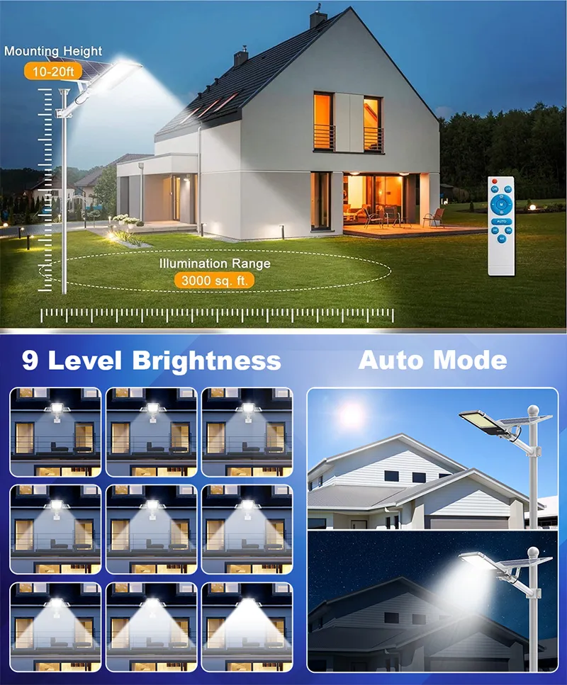 ASL Solar Street Light LED Solar Light Outdoor waterproof 10000W Solar ...