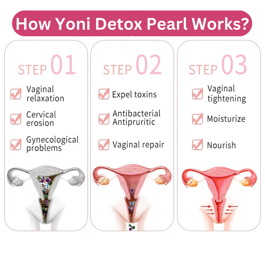 Yoni Detox Pearl – Pamparegla Herbal for Irregular Periods, Hormonal ...