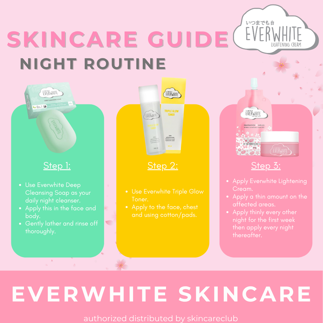 Everwhite Triple Glow Toner + Face and Body Soap +Niacinamide ...