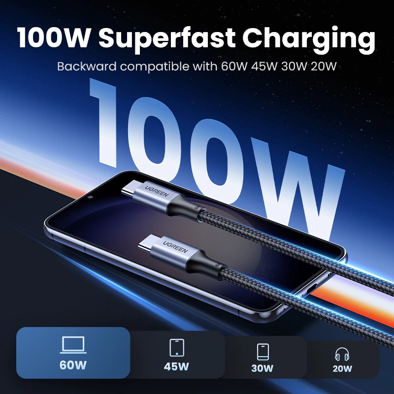 UGREEN PD 100W USB Type C to USB-c Cable for 15 Pro Max PD Fast ...