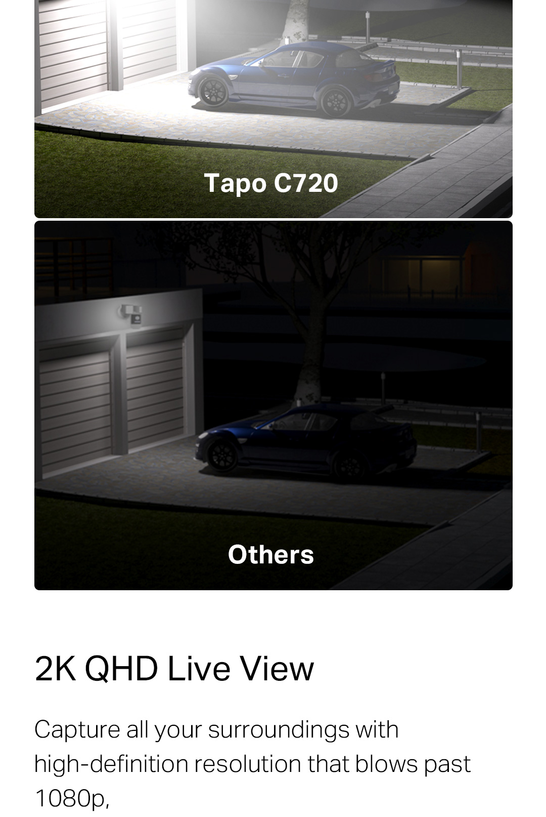 TP-Link | Tapo | C720 | 2K | Smart | Wi-Fi | Flood Light | IP65 | CCTV ...