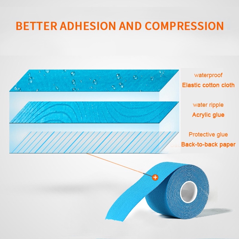 Kinesiology Tape Athletic Recovery Elastic Tape Muscle Pain Relief ...