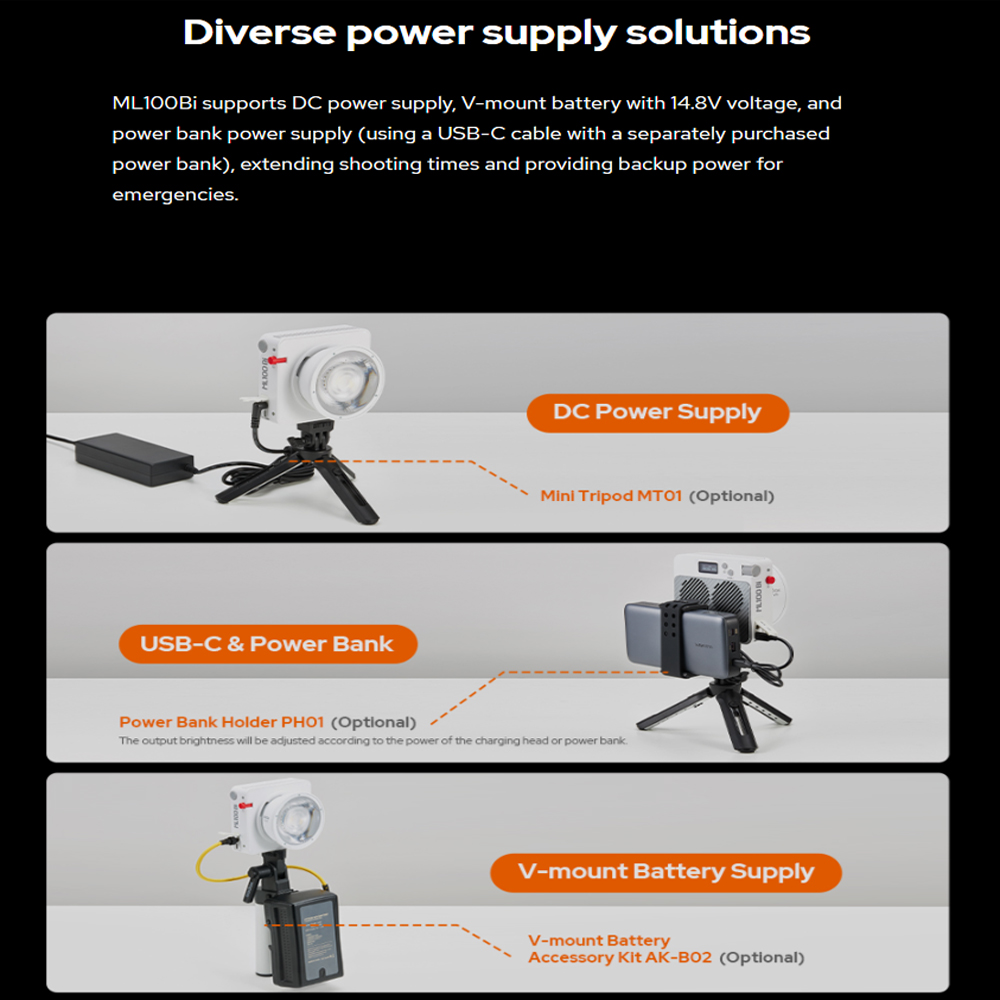 Godox ML100BI Kit 2 Bi-Color 120W Portable LED Light 15° / 36° Lens ...