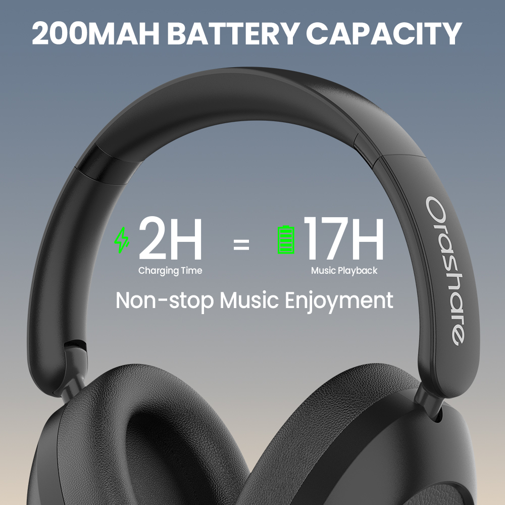 Orashare HS03 Wireless Headphones HIFI Foldable Over-Ear Headset, 17 ...