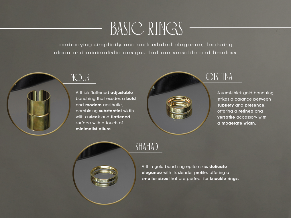 Burvon The Classic Collection Rings (Minimal, Statement & Chunky ...
