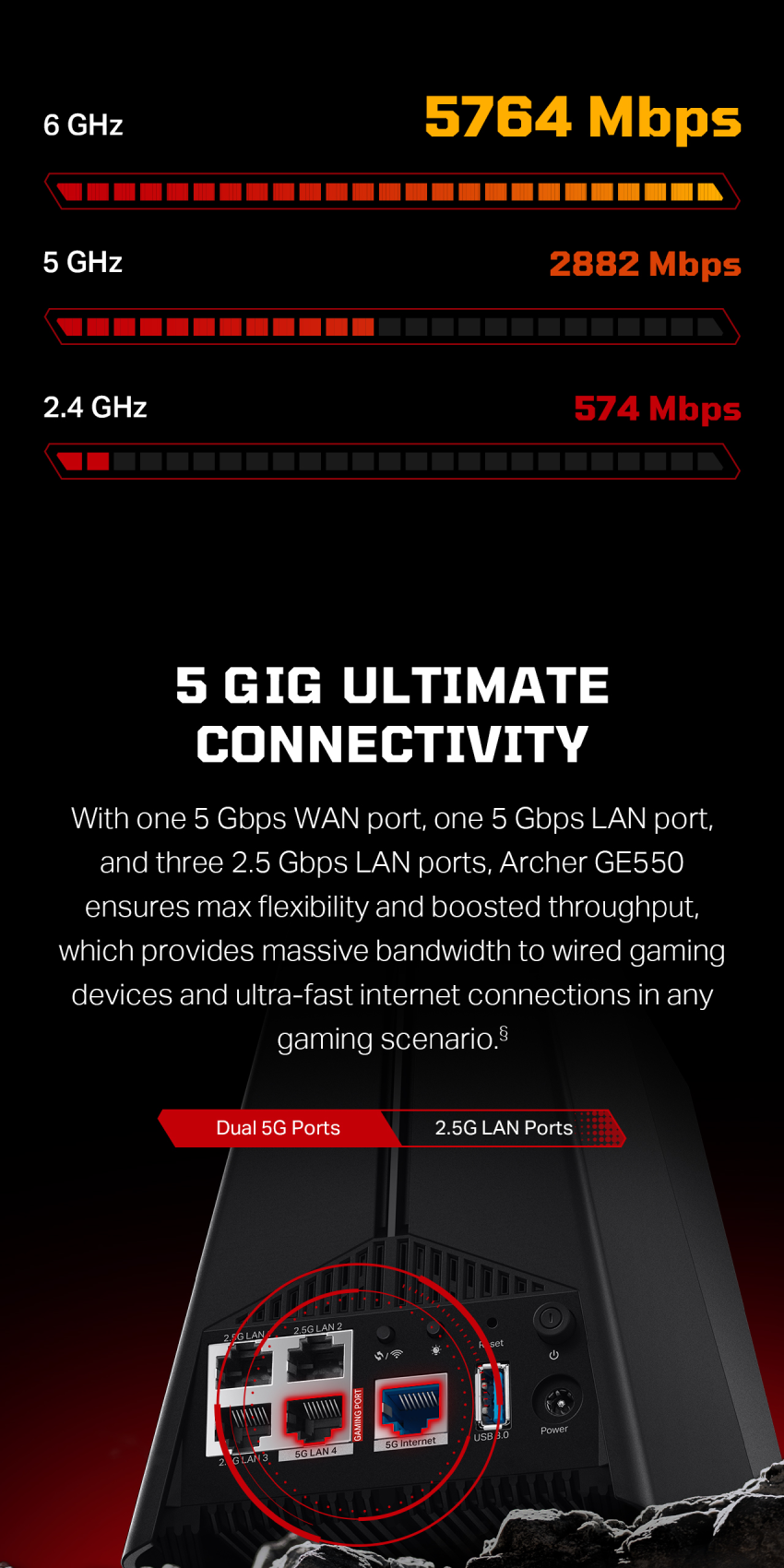 TP-Link | Archer GE550 | BE9300 | Tri-Band Wi-Fi 7 Gaming Router ...