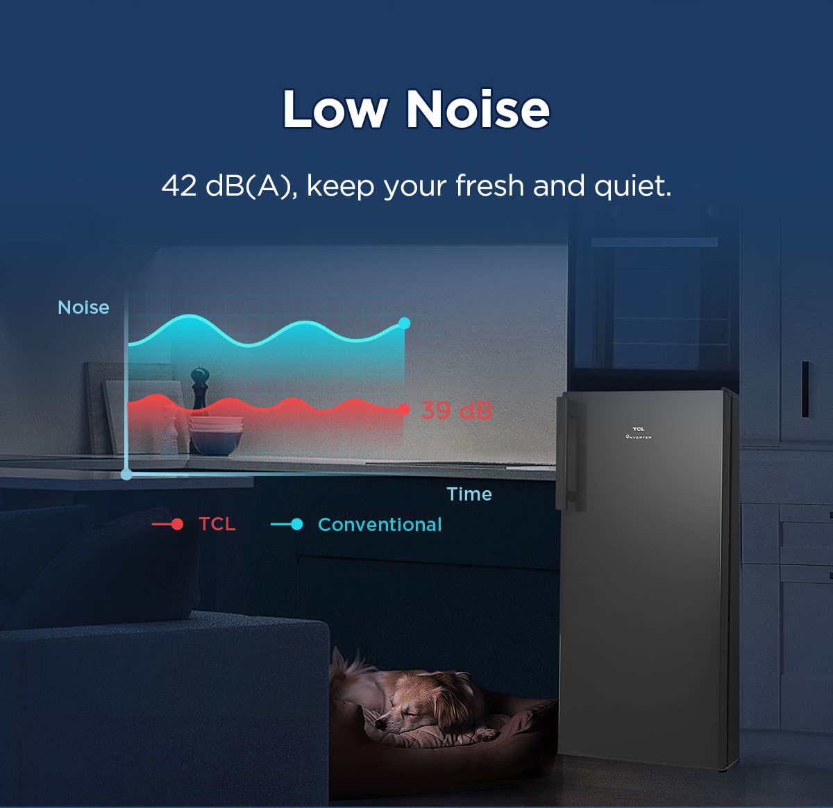 TCL 6.0 cu.ft. Single Door Inverter Refrigerator - TR-190INV/DB Black ...