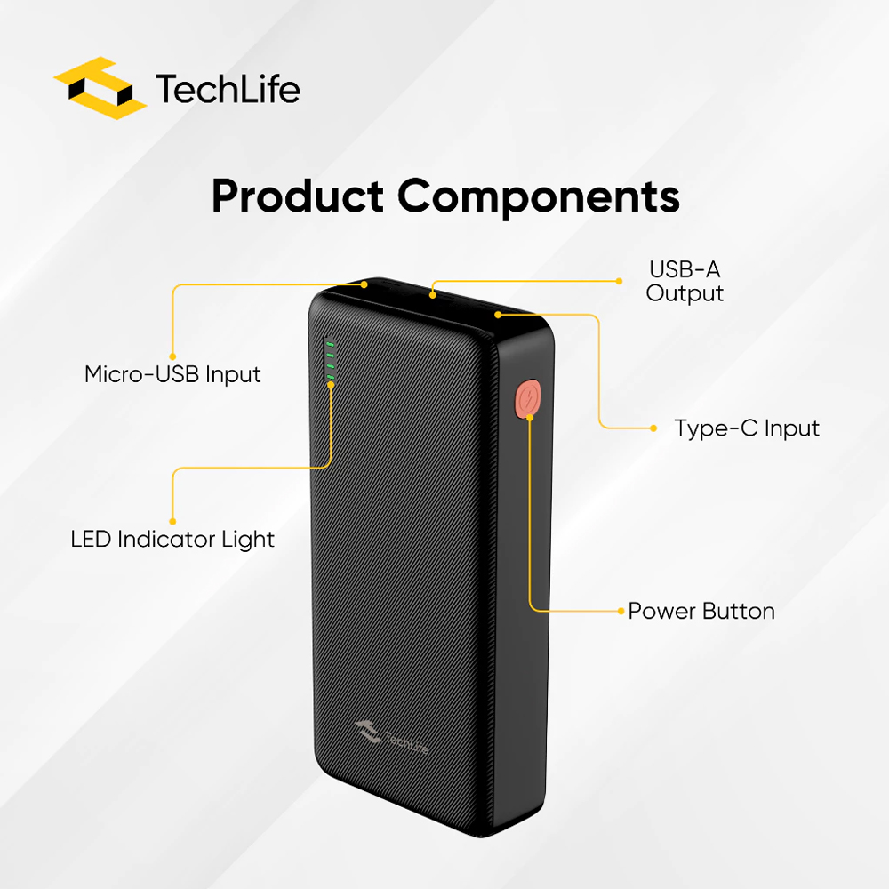 realme TechLife Power Bank S101 10000mAh/20000mAh | Two-Way 12W Fast ...