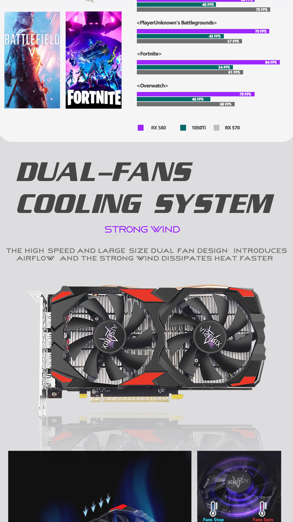 AISURIX Graphics Card RX 580 8GB Gaming Black Myth Wukong GDDR5 256Bit ...