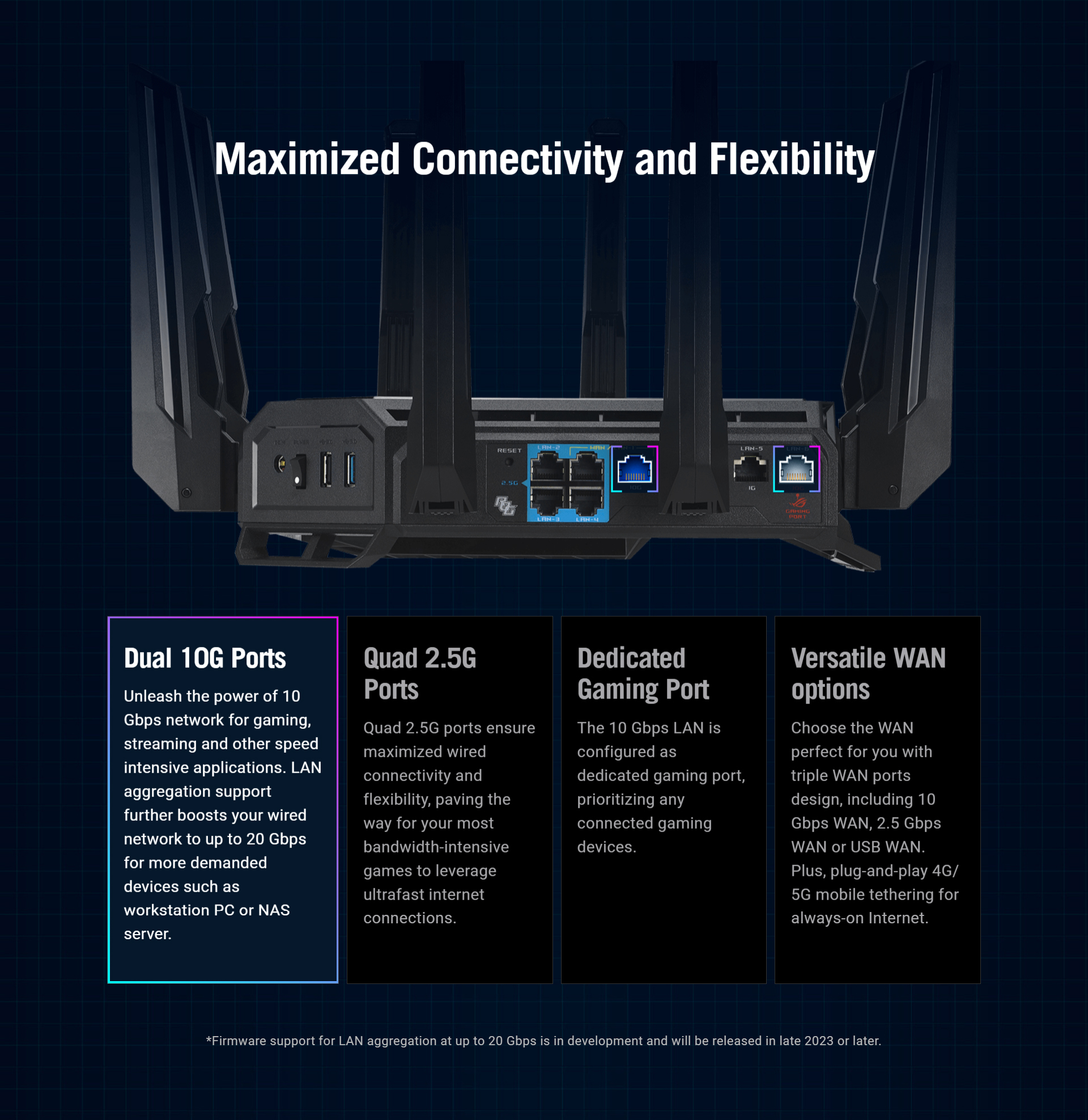 Asus ROG Rapture GT-BE98 BE25000 Quad-band WiFi 7 Gaming Router ...