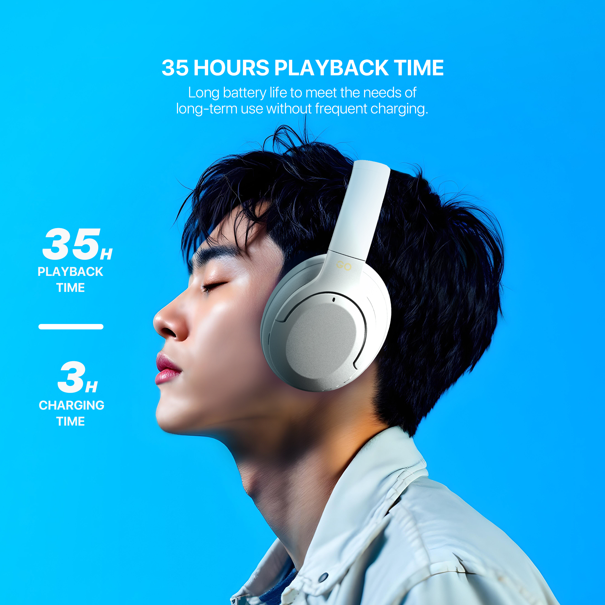 Fantech WH05A GO Vibe ANC Wireless Headset 5.3 Bluetooth Headphones ...