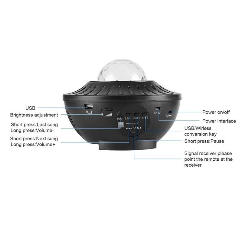 Led Star Projector Night Light Galaxy Starry Projector With Music ...