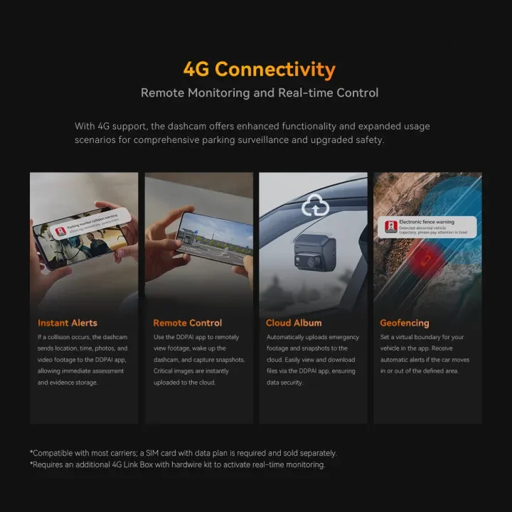 DDPAI Z60 Dual 4K Ultra HD GPS 3 Channel Front & Rear Super Capacitor ...