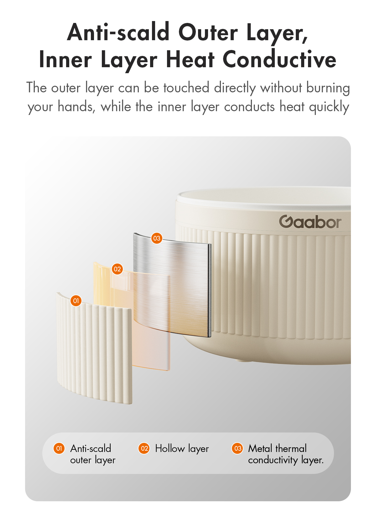 Gaabor Mini Rice Cooker Non-stick Electric Pot 2L Strong Power 600W ...