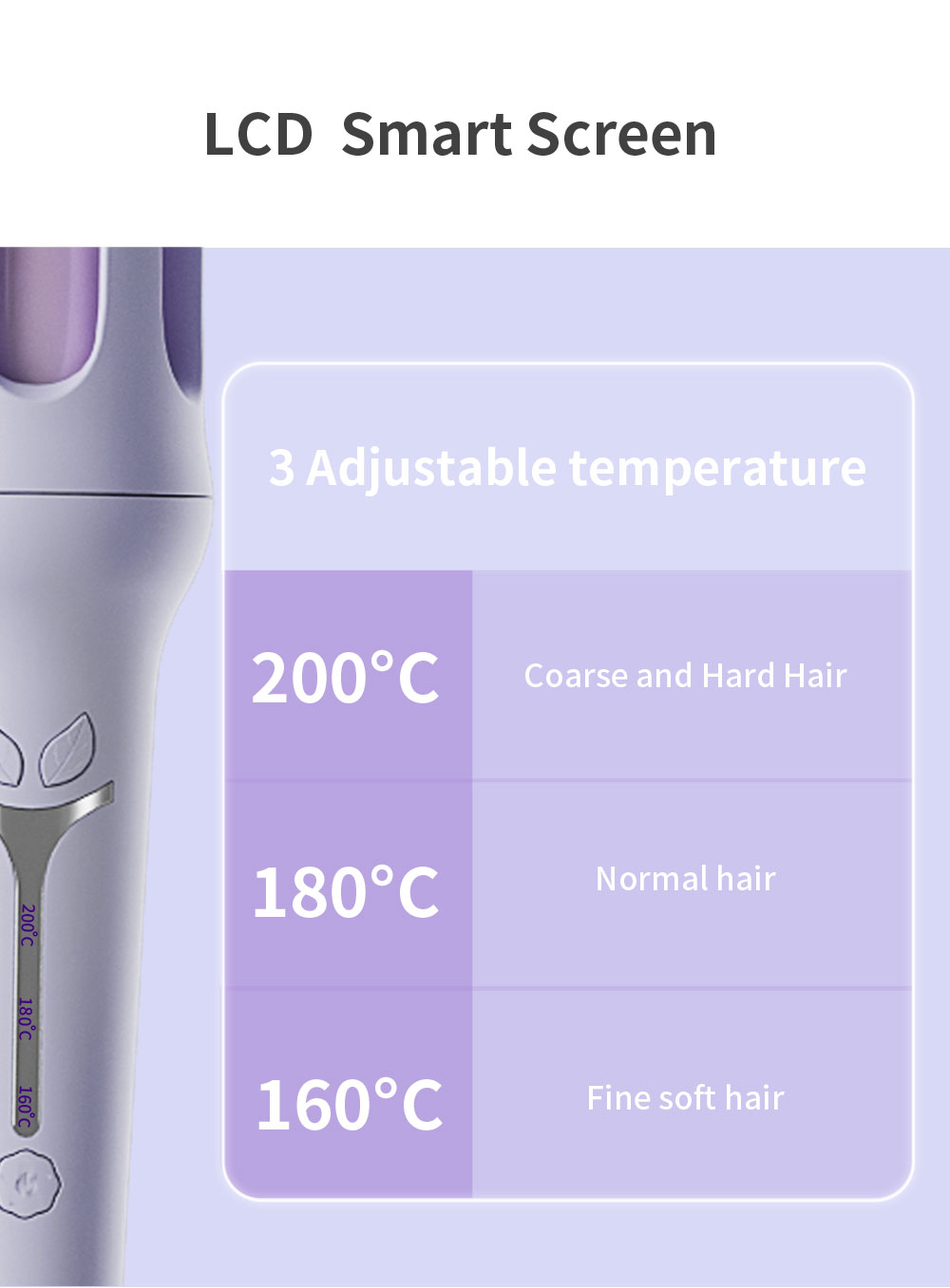 Simplus Automatic Hair Curler LED Screen Display 32mm | Shopee Philippines