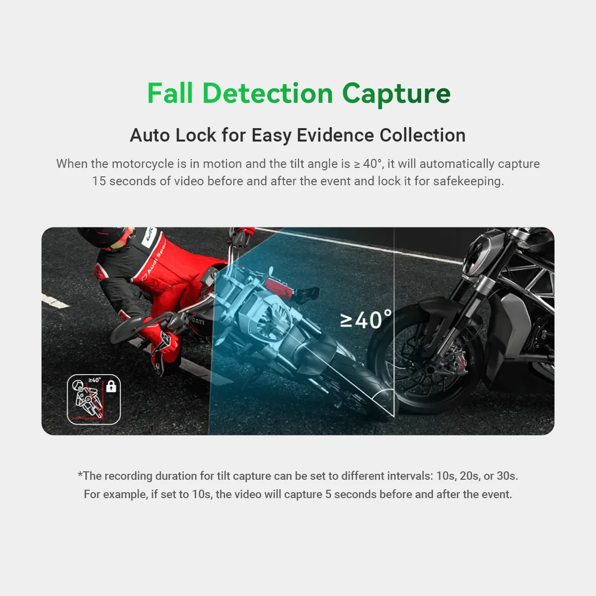 DDPAI Ranger M1 3K UHD Motorcycle Dashcam IP67 Waterproof Anti Shock ...
