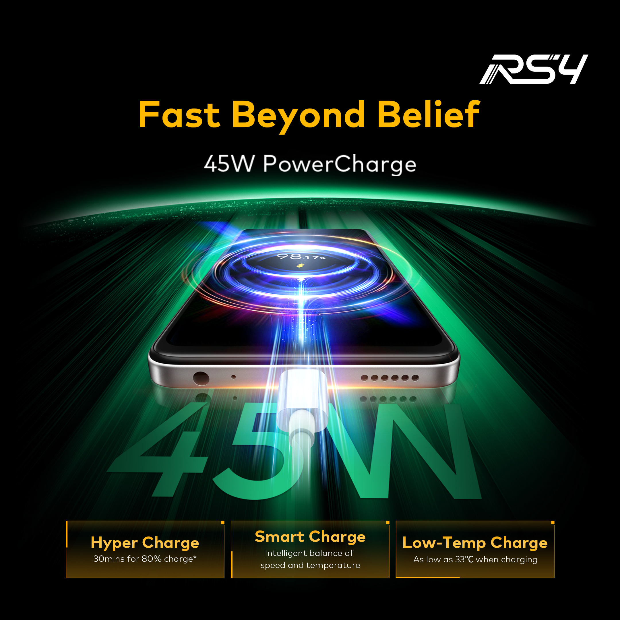 [New] itel RS4 RAM 24GB (12GB+12GB)+ROM 256GB | Helio G99 | 45W 5000mAh ...