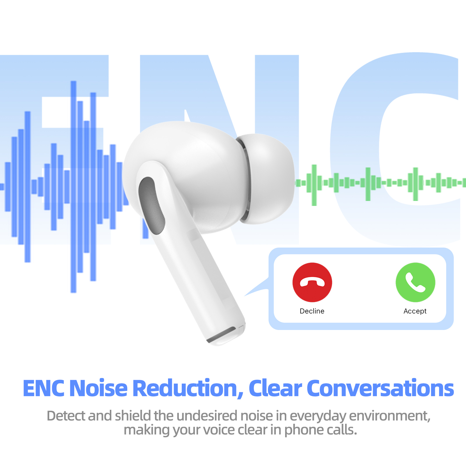 GOOJODOQ AI Bluetooth Earphones Wireless Earpods for Android Phone ...