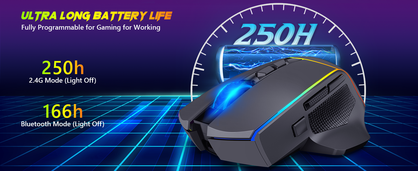 Redragon Axe RGB Wireless Gaming Mouse (M814RGB-PRO) | Shopee Philippines