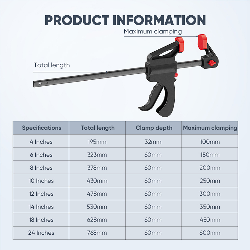 Mitsushi Quick Ratchet Bar Clamp 4-24" Quick Clamps F Clamp Wood ...