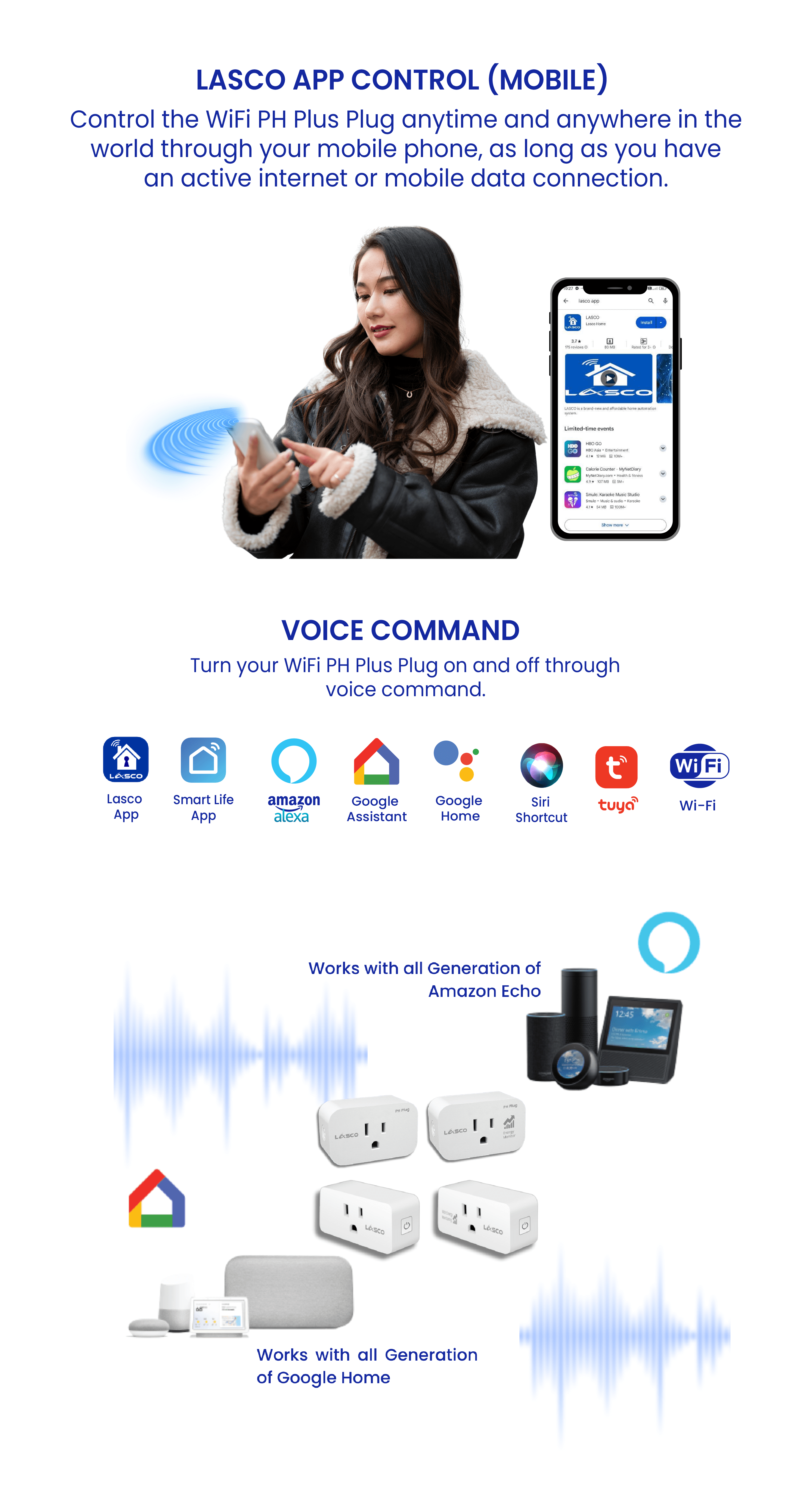 LASCO WIFI Smart PH Plug or PH Plug Plus w/ Energy Monitor Socket ...