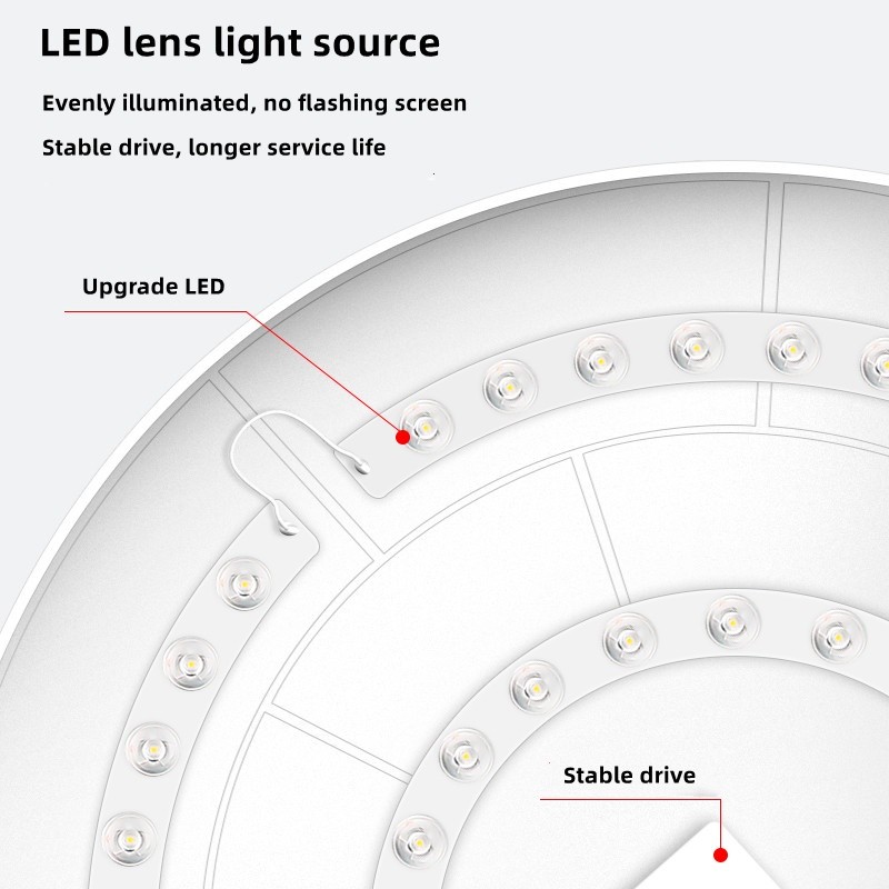 Modern Ceiling Light Tricolor LED Ceiling Lamp Waterproof Dustproof ...