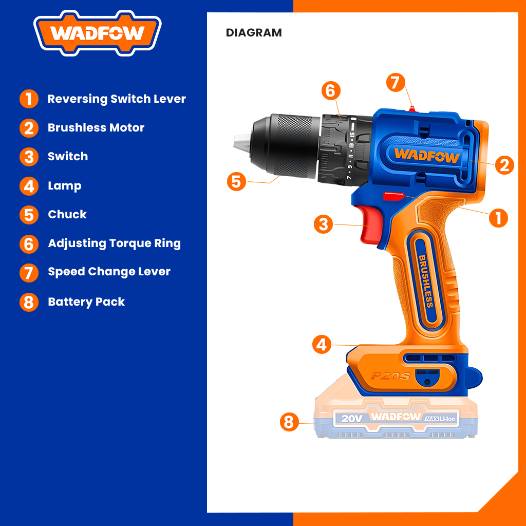 Wadfow P20 Series Li-Ion 20V Brushless Motor Cordless Drill Max 50NM ...
