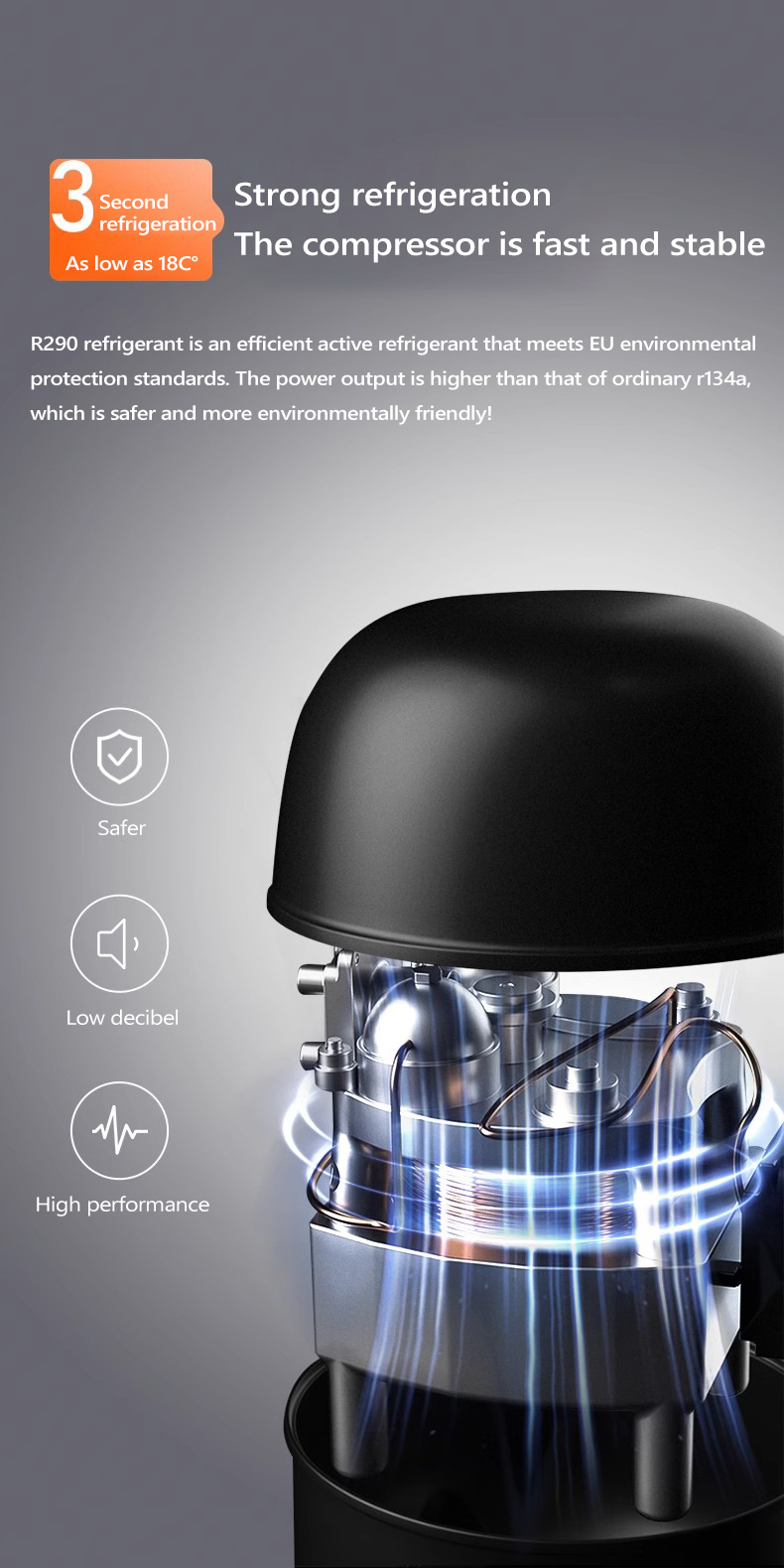 Portable Air Conditioner Outdoor Camping Dehumidification Mosquito Net ...