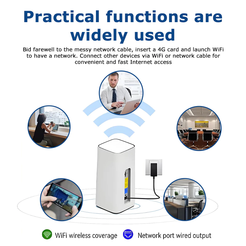WiFi Router Sim Card Modem 𝟒𝐆/𝟓𝐆 𝐂𝐏𝐄 𝐏𝐑𝐎 LTE Open line Cat12 Up To ...