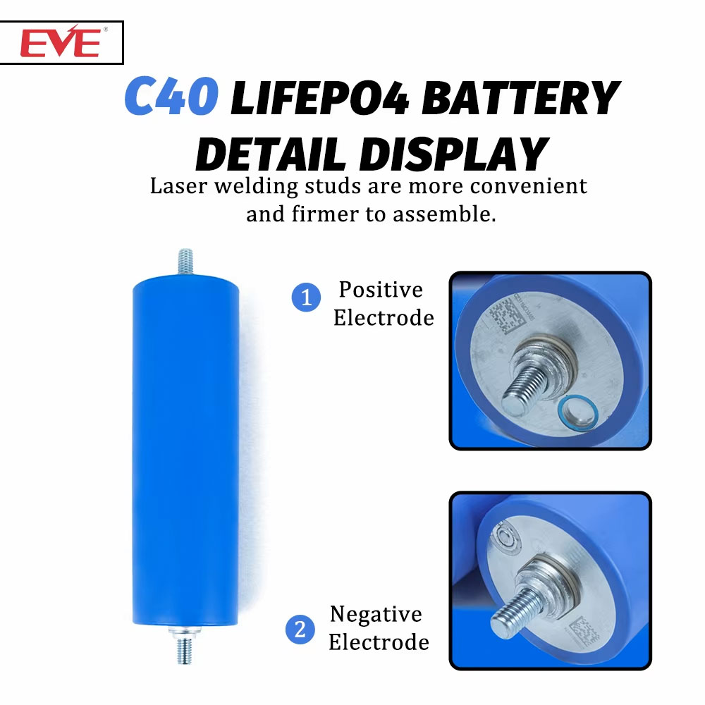 Brand new 20AH 3.2V ORIGINAL Cylindrical Battery LifePo4 4000 Life ...