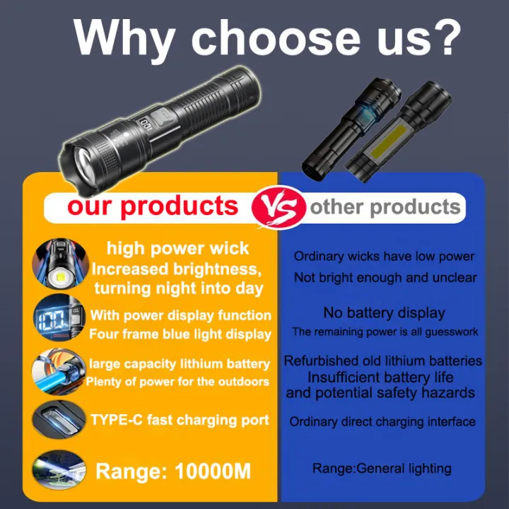 Super Bright Zoom LED Flashlight Rechargeable Waterproof Outdoor Heavy ...