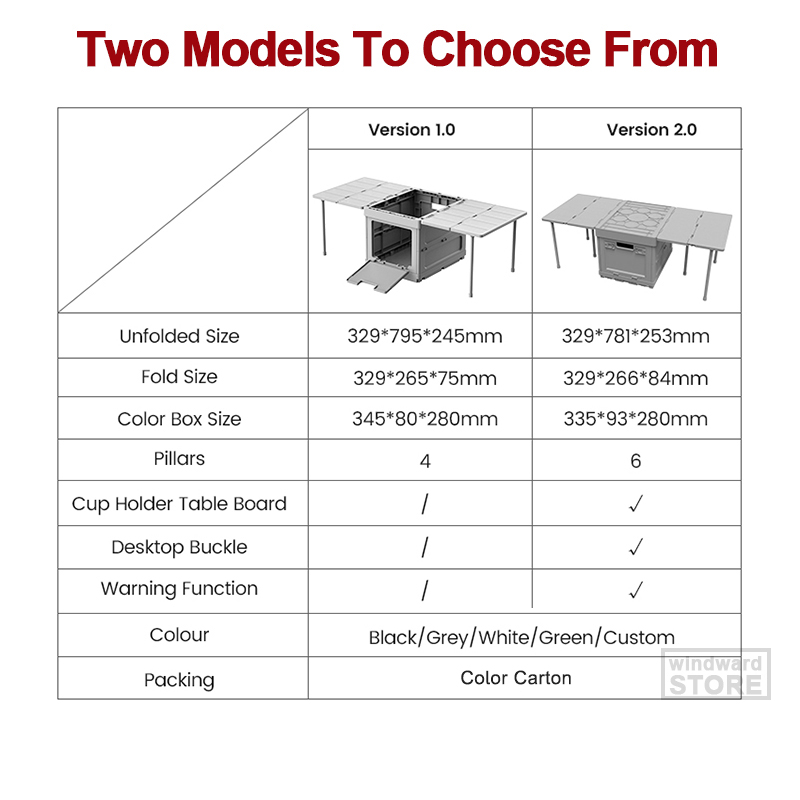 Camping Folding Storage Box Portable Outdoor Occasional Picnic Table ...
