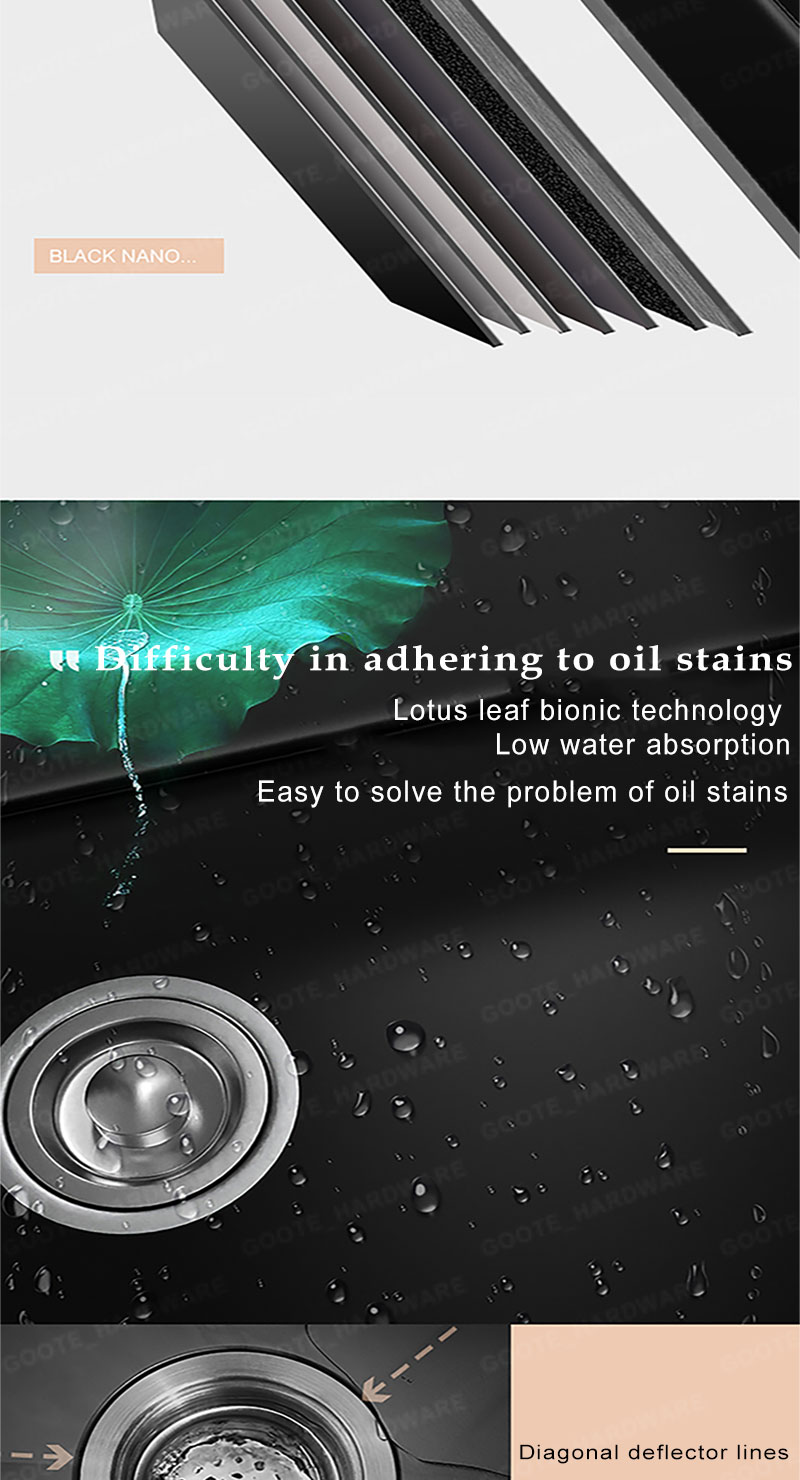 SUS304 Kitchen Sink Thickness Single Double Black & Silver Stainless ...